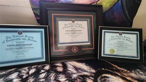 Scholar Practitioner Of Education Identity And Mindfulness