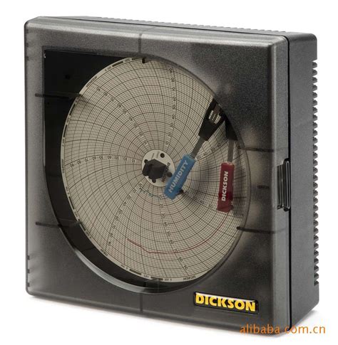 Dickson Th
