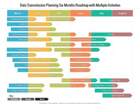 Data Transmission Planning Six Months Roadmap With Multiple Activities Mockup