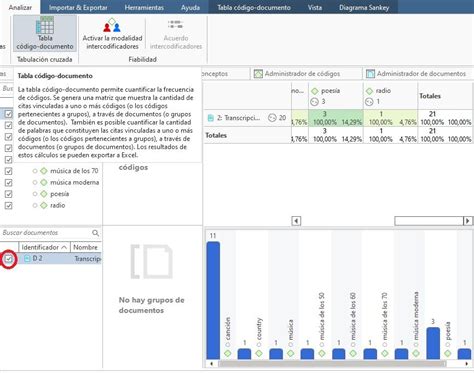 Análisis de Contenido de transcripciones vídeos etc con Atlas ti
