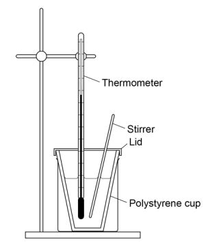 RP Measurement Of An Enthalpy Change Flashcards Quizlet