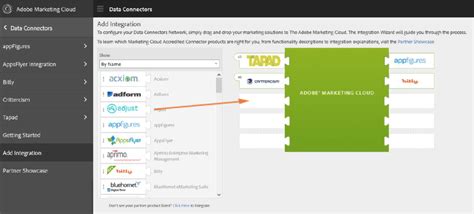Integrating Adobe Analytics Adjust Help Center