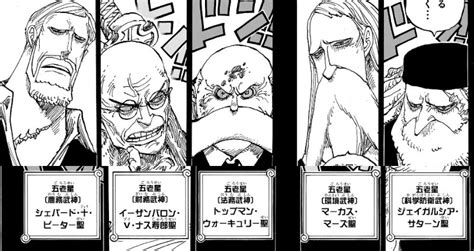 【ワンピース】五老星「十ピーター、vナス、ウォーキュリー、マーズ、サターン」 │ 【気ままに】ワンピース★ひとつなぎの秘宝を求めて