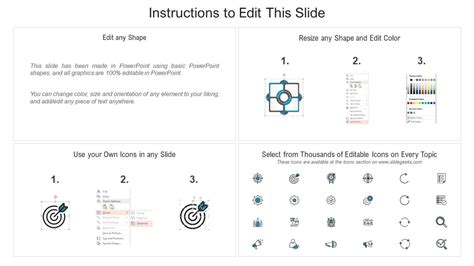Six Months Roadmap To Scaled Scrum Pi Planning And Execution Process