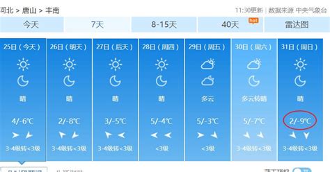 曹妃甸天气 风景 图片素材 第18页 大山谷图库