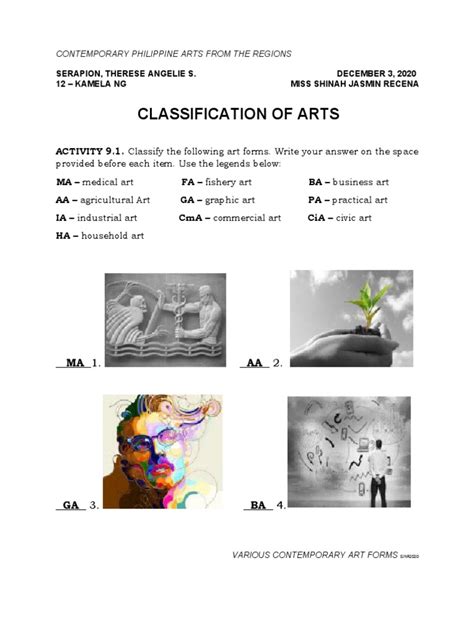 Classification Of Various Contemporary Art Forms From The Regions Of