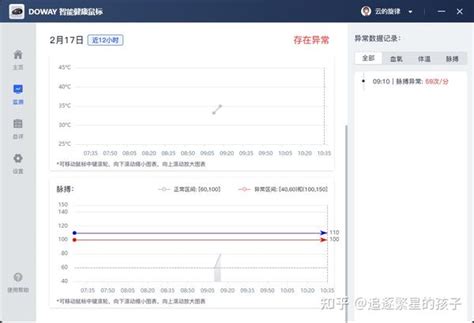 Echarts Markline 多条标记线 怎么实现 知乎 Echarts Markline 多条标记线 怎么实现 知乎