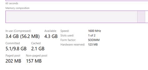 Can I Upgrade My Ddr3l Ram With 1600mhz To Ddr4 Ram Modelacer Aspire E
