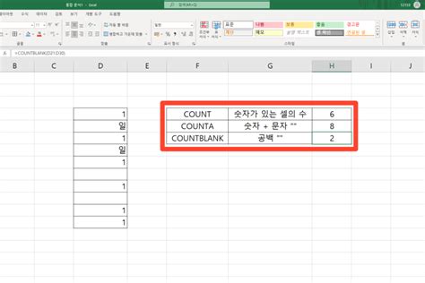 엑셀 Count Countif Countifs 카운트 이프 함수 사용 방법 정리 네이버 블로그