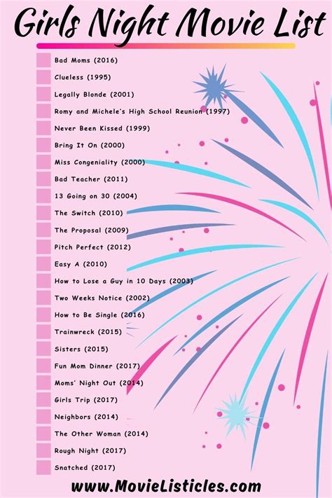 25 Chick Flick Comedy Movies For Ladies Night Artofit