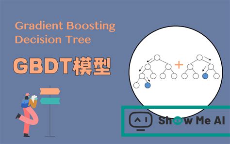 图解机器学习算法9 Gbdt模型详解（机器学习通关指南·完结）决策树showmeai Gitcode 开源社区