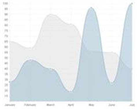 Responsive Circle Infographic Plugin Jquery Circle Info Box Free