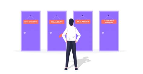 What Is Sip Trunking Ultimate Guide For Call Centers