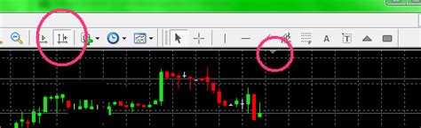 Shift Chart More Than Default State Traders Forum Mql4 And