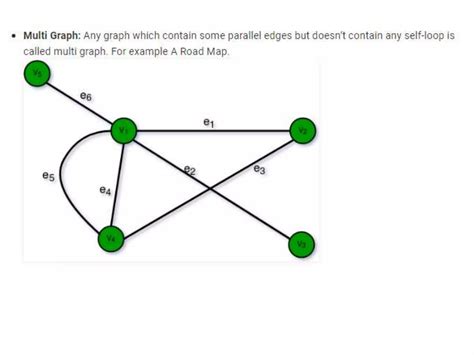 Graph Theorypart 1pptx