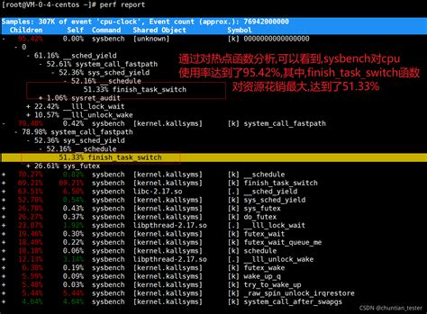 Cpu分析系列 Perf 通过对热点函数抓取分析具体代码对cpu的消耗perf 热点函数 Csdn博客