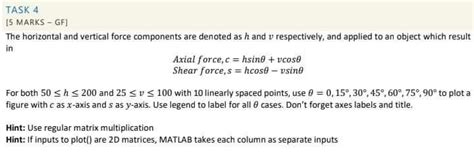 Solved MATLAB Remember Good Programming Practices For All Chegg