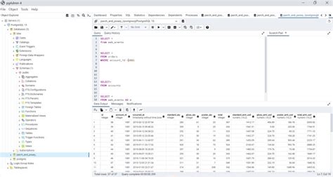 Blessing Barnabas On Linkedin Postgresql 20dayswithdata Hertechtrailacademy Httdatachallenge
