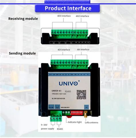 Wireless Transmission Reception Transparent Transmission Lora Module