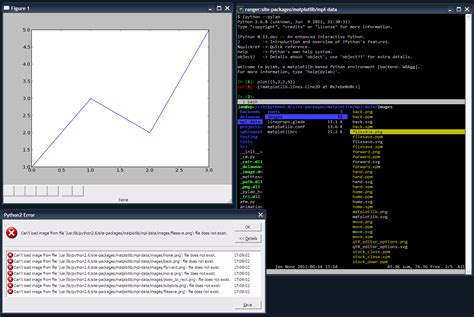 Matplotlib WxWidget Plot Missing Button Images On Cygwin Stack Overflow