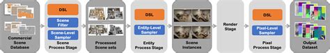 Leehiking3d Machine Learning