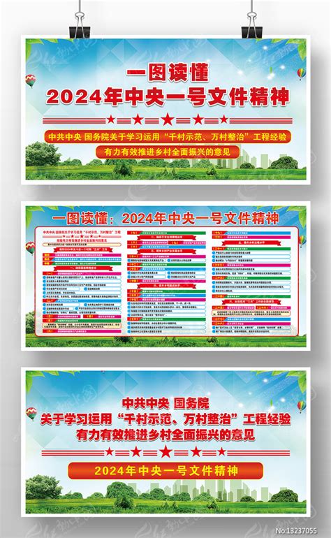 中央一号文件2024年党建宣传栏展板版面图片下载红动中国