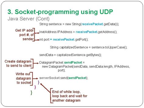 Socket Programming Outline Socket Programming With Tcp Socket
