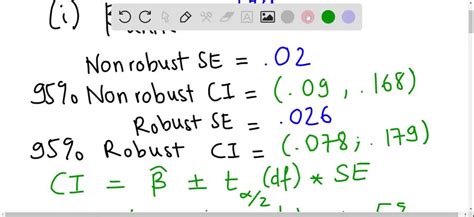 Use The Data In LOANAPP For This Exercise I Estimate The Equation In