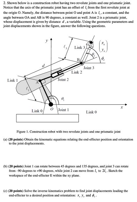 Solved 2 Shown Below Is A Construction Robot Having Two