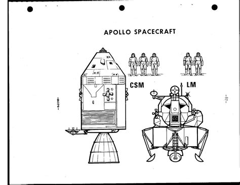 Apollo Command Module Blueprints
