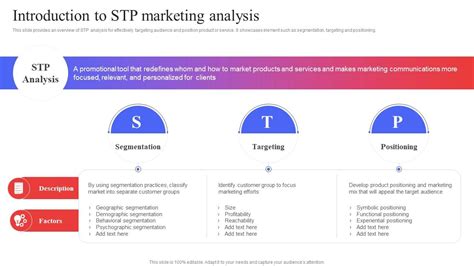 Introduction To Stp Marketing Analysis Target Audience Analysis Guide