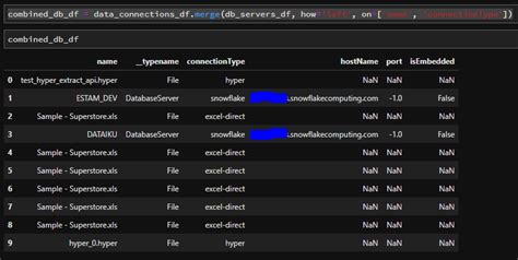 Tableau Python Api Propertieswes