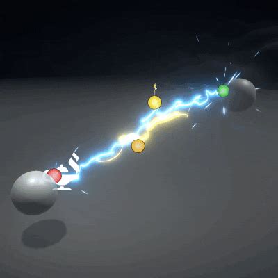Electric Arc In Unity VFX Graph Real Time VFX