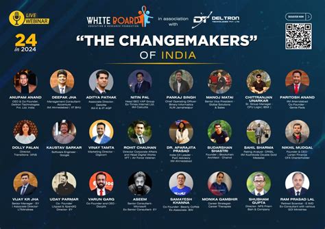 Anupam Anand On Linkedin Lets Dedicate An Hour Of Our Time To The Benefit Of Our Country Lets