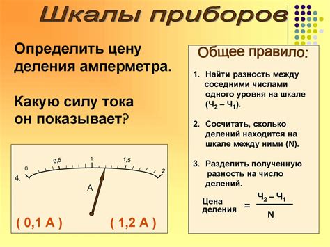 Последовательное соединение проводников Online Presentation