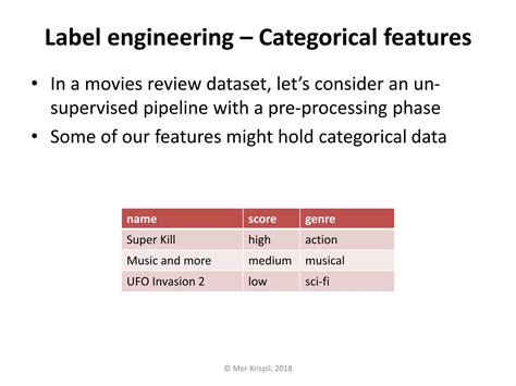ML Label Engineering And N Hot Encoders PPT