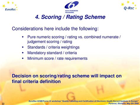 Eurorec Certification Guidelines And Procedures Ppt Download