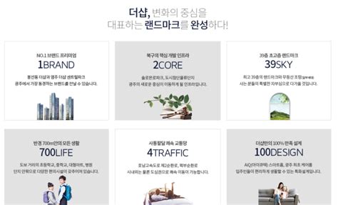 광주 각화 포스코 더샵 광주포레스트 알아보기 네이버 블로그 광주 각화 포스코 더샵 광주포레스트 알아보기 네이버 블로그