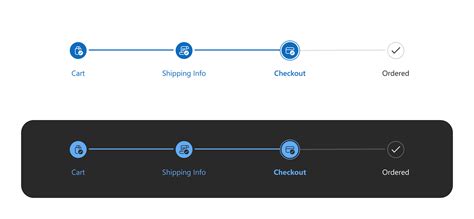 Devextreme Jquery Roadmap