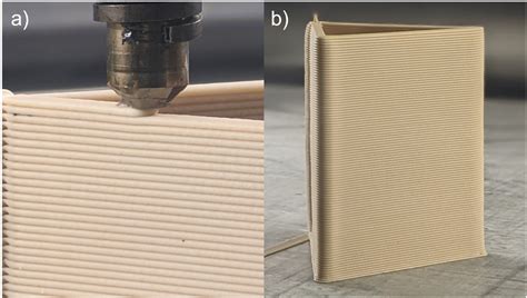 High Strength 3d Printed Polylactic Acid Composites Reinforced By