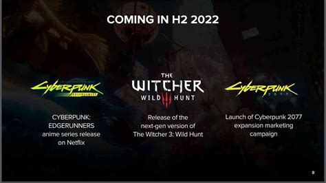 Cdpr Gives Update On The Witcher And Cyberpunk 2077 Content