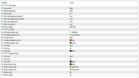 Rectangle Trading Custom MT4 Buy Trading Indicator For MetaTrader 4