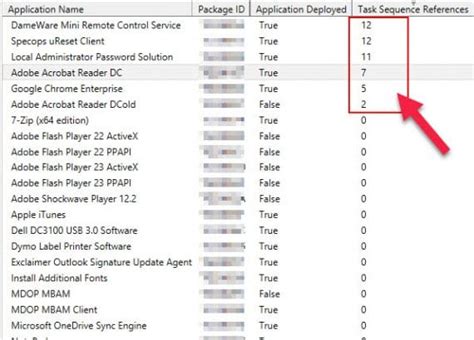 Using Powershell For Cleaning Up Packages And Applications Msendpointmgr