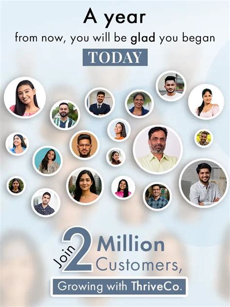 Best Dht Blocker For Men Thriveco Dht Blocker Supplement