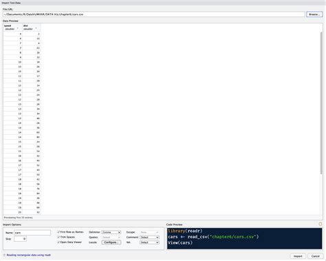 Data Visualization with R Programming 6 การนำเขา สงออกไฟลในอาร