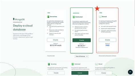 Github Edwinmwaimongodb