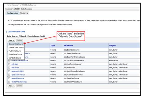 Biradar Shrikant Oracle Soa Blog Jdbc Data Source Configuration Step