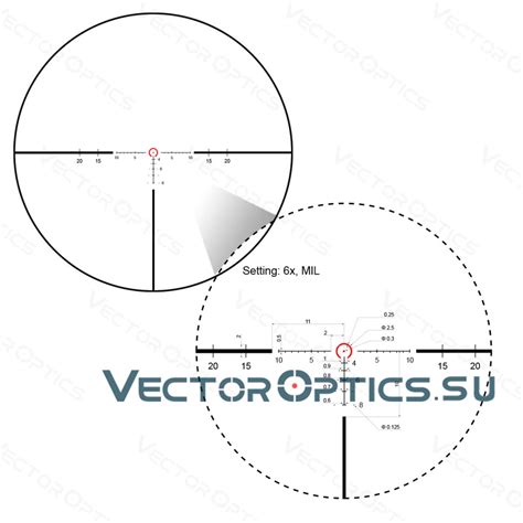 Оптический прицел Vector Optics Continental Tactical X6 1-6x24 SFP ...