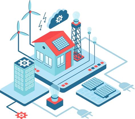 Mobility Data Pipelines For Iot Devices Using Aws Serverless Architecture Futuristic