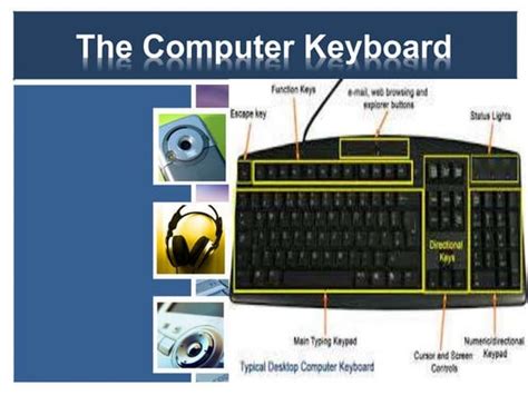 parts of keyboard and proper handling ppt operating systems computer software and applications